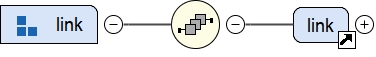 Element Group link